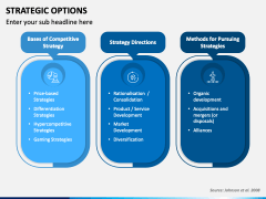 Strategic Options PowerPoint and Google Slides Template - PPT Slides