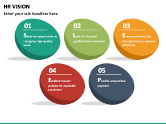 Human Resources (HR) Vision PowerPoint and Google Slides Template - PPT ...