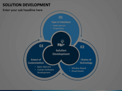 Solution Development PowerPoint and Google Slides Template - PPT Slides