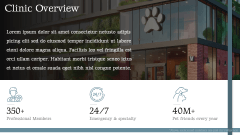 Veterinary Clinic Business Plan PowerPoint and Google Slides Template