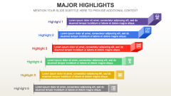 Major Highlights PowerPoint and Google Slides Template - PPT Slides
