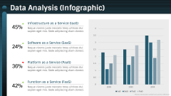 Cloud Computing Thesis Defense PowerPoint and Google Slides Template
