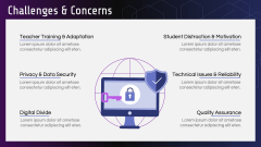 Technology-Enabled Learning PowerPoint and Google Slides Template - PPT ...