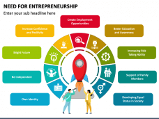 Entrepreneurship Journey PowerPoint Template - PPT Slides