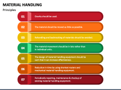 Material Handling PowerPoint and Google Slides Template - PPT Slides