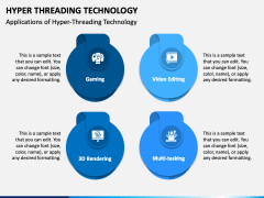 Hyper Threading Technology PowerPoint and Google Slides Template - PPT Slides