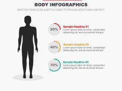 Body Infographics for PowerPoint and Google Slides