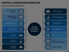 Hospital Automation Workflow PowerPoint and Google Slides Template ...
