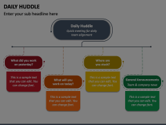 Daily Huddle PowerPoint and Google Slides Template - PPT Slides