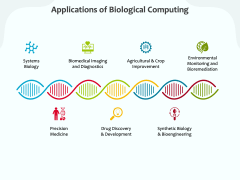 Biological Computing PowerPoint and Google Slides Template - PPT Slides