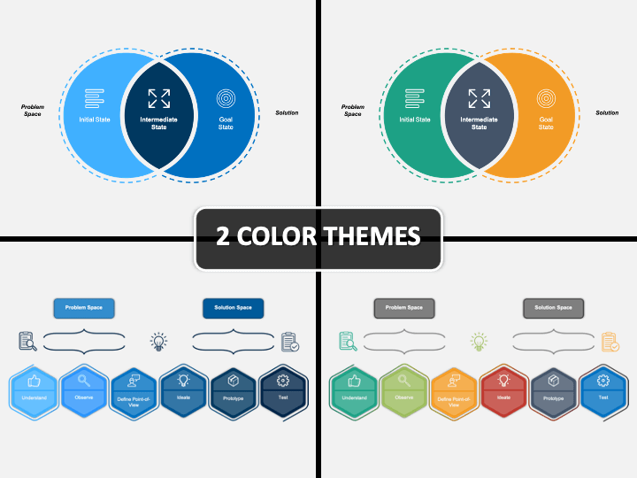 Problem Statement Powerpoint Template Sketchbubble