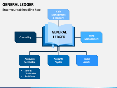 General Ledger PowerPoint and Google Slides Template - PPT Slides