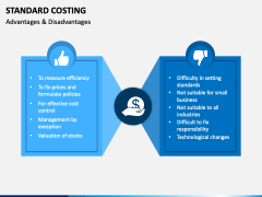 Standard Costing PowerPoint and Google Slides Template - PPT Slides