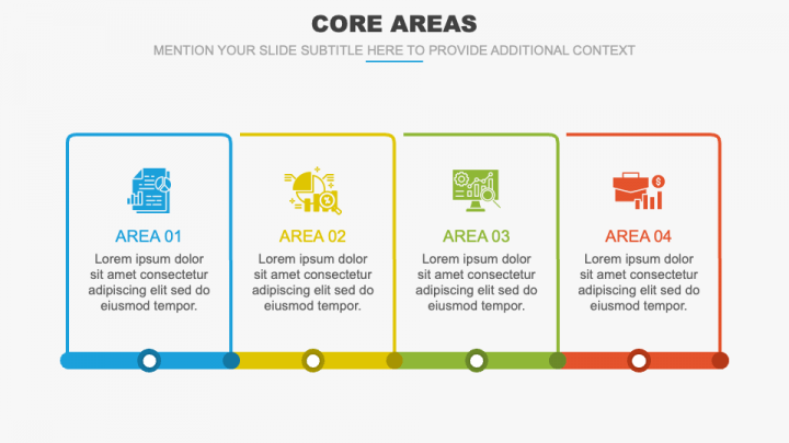 Core Areas PowerPoint and Google Slides Template - PPT Slides