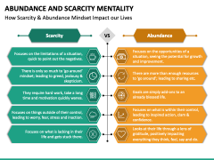 Abundance and Scarcity Mentality PowerPoint Template - PPT Slides ...