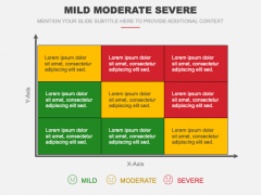 Mild Moderate Severe PowerPoint and Google Slides Template - PPT Slides