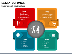 Elements of Dance PowerPoint and Google Slides Template - PPT Slides
