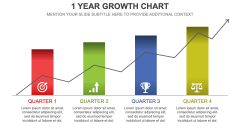 1 Year Growth Chart PowerPoint and Google Slides Template - PPT Slides