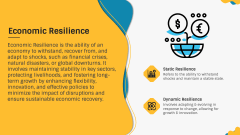 Economic Resilience PowerPoint and Google Slides Template - PPT Slides