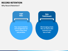 Record Retention PowerPoint and Google Slides Template - PPT Slides