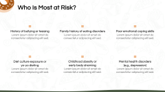 Free - Free - Binge Eating Disorder PowerPoint and Google Slides ...