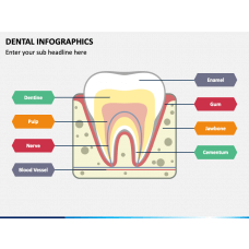 Dental Disease PowerPoint Template - PPT Slides