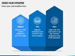Hero Hub Hygiene PowerPoint and Google Slides Template - PPT Slides