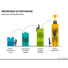 Sources of Motivation PowerPoint Template and Google Slides Theme