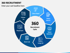 360 Recruitment PowerPoint and Google Slides Template - PPT Slides