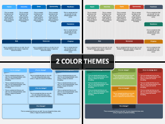 Change Management Canvas PowerPoint and Google Slides Template - PPT Slides