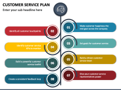 Customer Service Plan PowerPoint and Google Slides Template - PPT Slides
