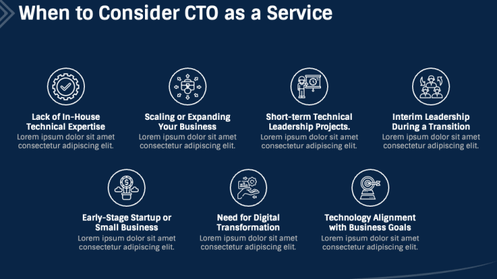 CTO as a Service PowerPoint and Google Slides Template - PPT Slides