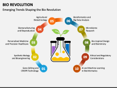 Bio Revolution PowerPoint and Google Slides Template - PPT Slides