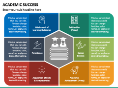 Academic Success PowerPoint and Google Slides Template - PPT Slides