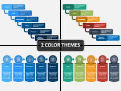 Waterfall Project Management PowerPoint and Google Slides Template ...