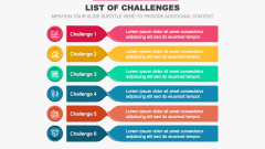 List of Challenges PowerPoint and Google Slides Template - PPT Slides