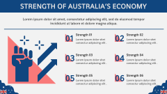Free - Economy of Australia PowerPoint and Google Slides Template - PPT ...