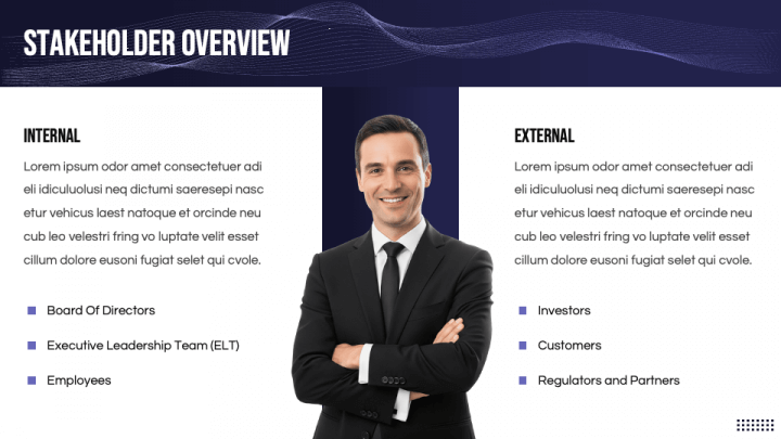 CEO Onboarding PowerPoint and Google Slides Template - PPT Slides