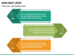 Now Next Later PowerPoint and Google Slides Template - PPT Slides