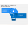 PowerPoint Bulb - 2 Segments