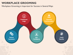 Workplace Grooming PowerPoint and Google Slides Template - PPT Slides