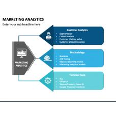 Market Coverage PowerPoint Template - PPT Slides