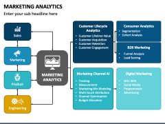 Marketing Analytics PowerPoint and Google Slides Template - PPT Slides