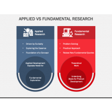Education Templates for PowerPoint and Google Slides | SketchBubble