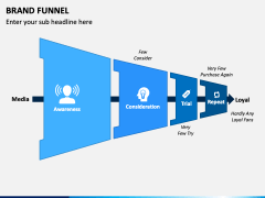 Brand Funnel PowerPoint and Google Slides Template - PPT Slides