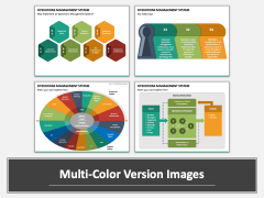 Operations Management System PowerPoint and Google Slides Template ...
