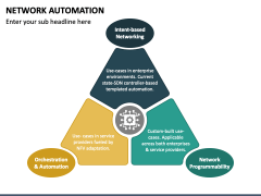 Network Automation PowerPoint and Google Slides Template - PPT Slides