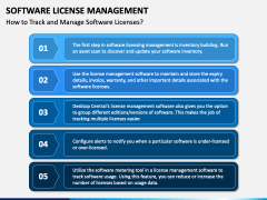 Software License Management PowerPoint and Google Slides Template - PPT ...