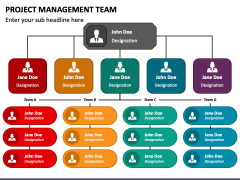 Project Management Team PowerPoint and Google Slides Template - PPT Slides