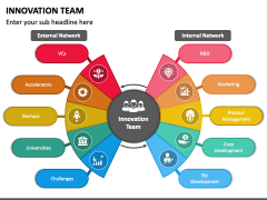 Innovation Team PowerPoint and Google Slides Template - PPT Slides